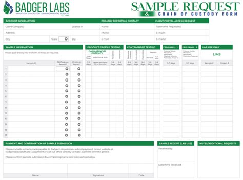 Cbd And Hemp Testing Submission Process Badger Labs