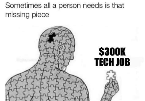 Softwareengineer Sanskar Gubreley 13 Comments