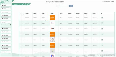 计算机毕业设计springboot的眼镜店配镜管理系统9【附源码数据库部署lw】 Csdn博客