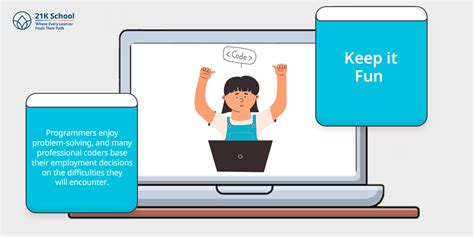 15 Best Ways To Implement Coding Into Your Classroom 21k School India