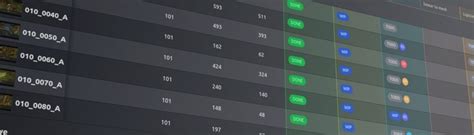 Blender In A Production Pipeline BlenderNation