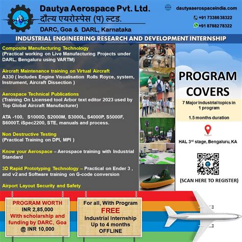 Prashanth Radhakrishnan Posted On Linkedin