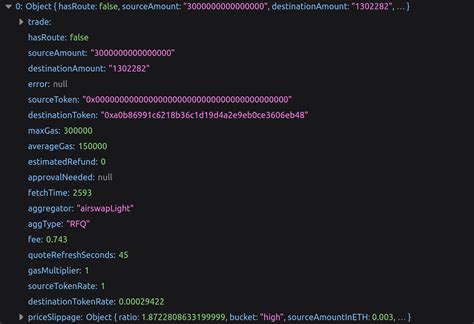 Bug Suggested Quote Is Not Appropriate On Swap ETH USDC Issue MetaMask Metamask