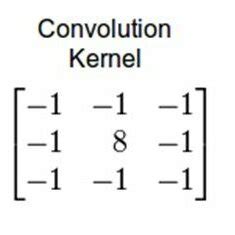 Edge Convolution Of An Image Download Scientific Diagram