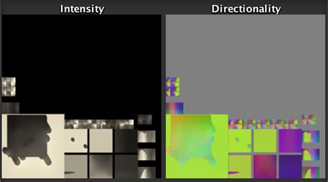 Rendering 16