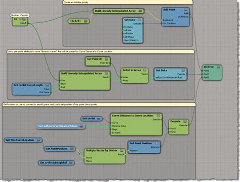 Getting Equidistant Points On A Curve Revisited Ex Si