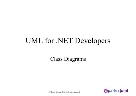 Pdf Dotnet Class Dokumentips