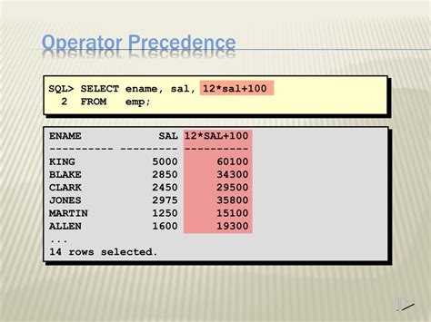Ppt Introduction To Oracles Sql Powerpoint Presentation Free Download Id4109269 Ppt Introduction To Oracles Sql Powerpoint Presentation Free Download Id4109269
