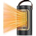 Amazon QQT Space Heater W Mini Energy Efficient Space Heaters For Indoor Use Speed
