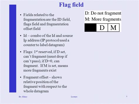 Chapter 7 The Infamous IP Ppt Download