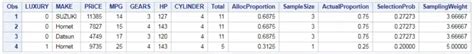Proc Surveyselect In Sas Explained Datascience Made Simple