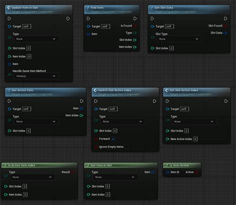 DCS Documentation