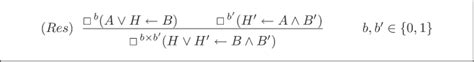 the resolution rule download scientific diagram