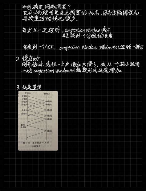 TCP拥塞控制 学术垃圾喵 博客园