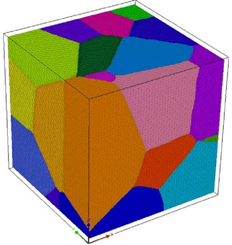 View Of The Artificially Generated Polycrystal With 27 Grains The