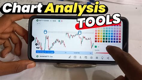 📊 Chart Analysis Tools Option Trading Youtube