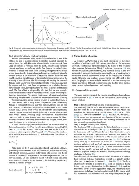 modelling and simulation methodology for unidirectional composite