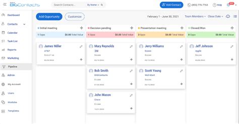 Driving Customer Success Key CRM Metrics You Can T Ignore