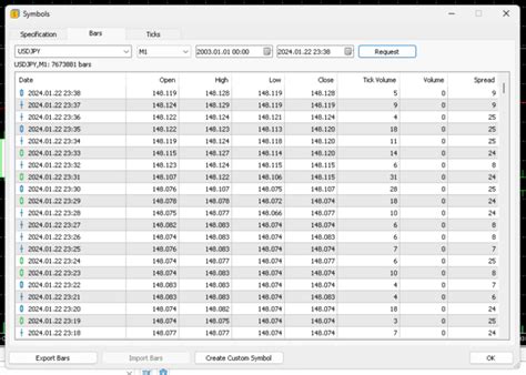 How To Download Metatrader 5 Historical Data Trading Heroes