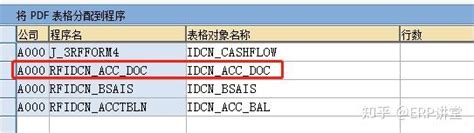 Sap系统 会计凭证打印 知乎