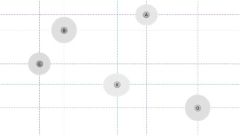 Selecting The Centre Of The Nearest Neighbour Filter Download