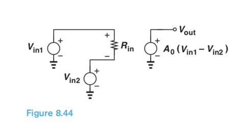 Solved A Noninverting Amplifier Incorporates An Op Chegg