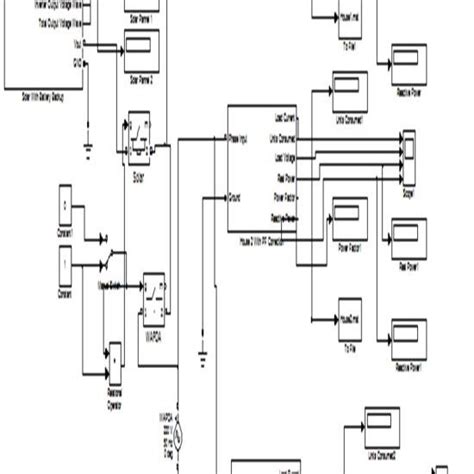 Ieee 6 Bus System Bus Data Download Table