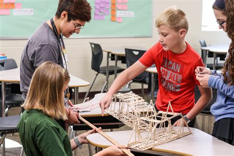 Preparing The Next Generation For Success The Importance Of Stem