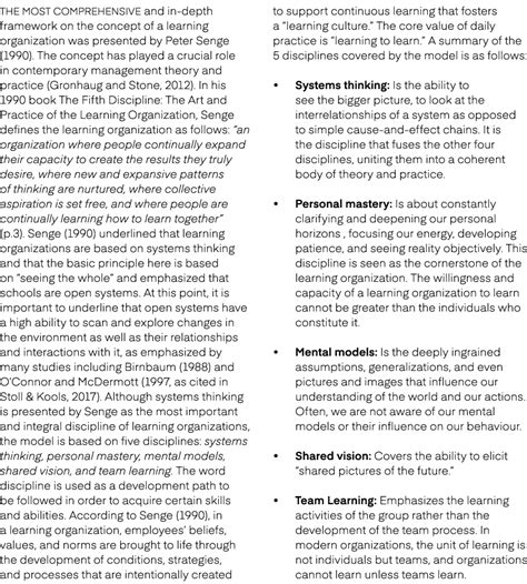 School As Learning Organisation