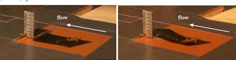 Figure 10 From Development And Testing Of Deployable Vortex Generators