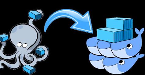 My 90daysofdevops Journey Mahesh Joshi Posted On The Topic Linkedin