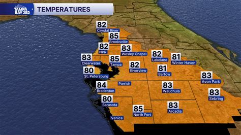 Weather Florida Map Florida Weather Forecast Radar Tropical Threats
