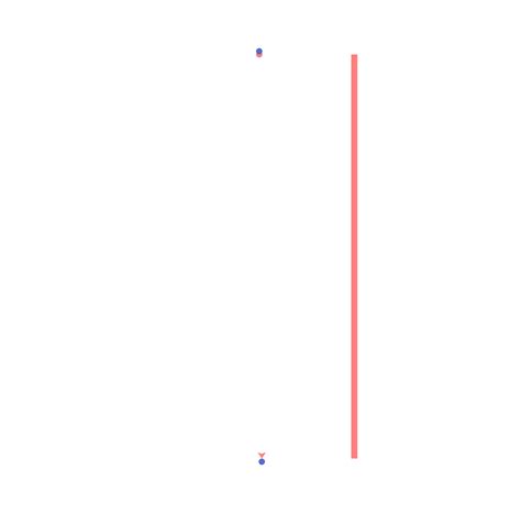 Bug 使用series Typegraph 时，line绘制错位 · Issue 16960 · Apacheecharts