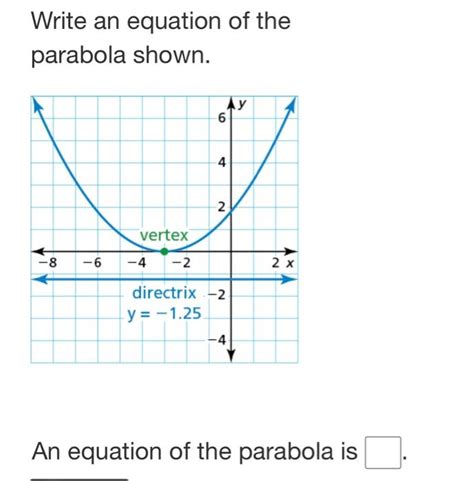 Solved Write An Equation Of The Parabola Shown An Equation Chegg Com