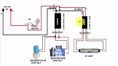 Aquaguard Float Switch Wiring Diagram Because Youre Wiring It