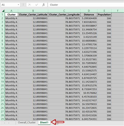 How To Copy Filtered Rows In Excel Spreadcheaters