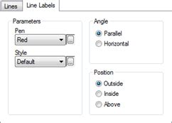 Section Cut Lines AppsinCadd