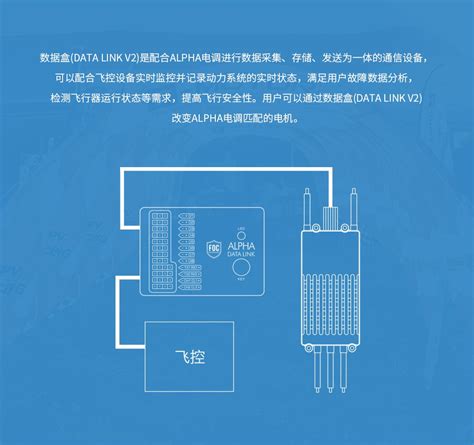 t motor data link v2 alpha esc 实时监控与数据记录