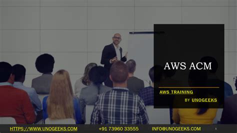 Aws Acm