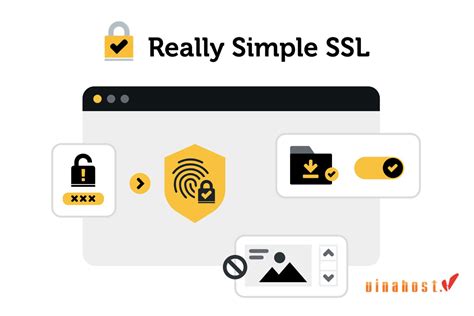 Top 30 Plugin SSL miễn phí cho WordPress tốt nhất hiện nay