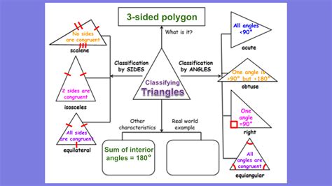4 1 Classifying Triangles 10th Grade Flashcard Quizizz