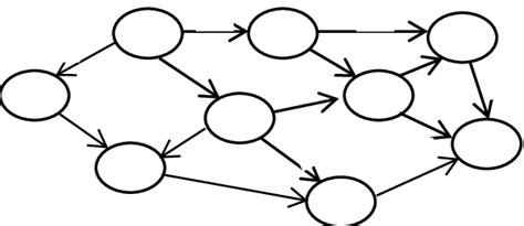 semantic model of the educational material download scientific diagram