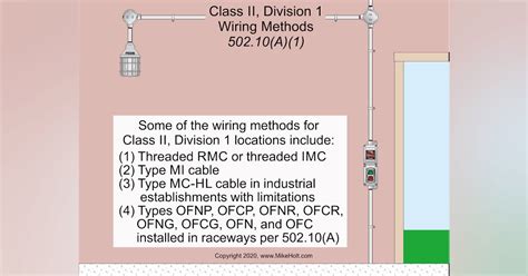 Code Qanda Class Ii Division 1 Wiring Methods Ecandm