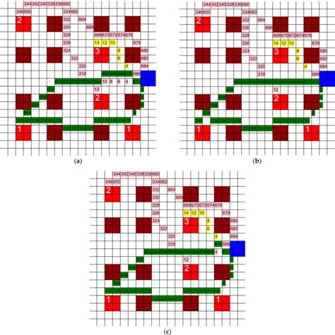 Figure 1 From A Pathfinding Algorithm For Lowering Infection Exposure