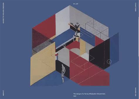 Scroll Triggered Parallax Gallery Guide To Polish Design Galleries