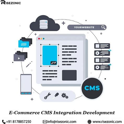 E Commerce Cms Integration Development Service At ₹ 40000month In New
