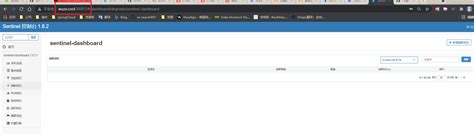 Dockerk8s 部署 Sentinel Dashboard 志旋 博客园