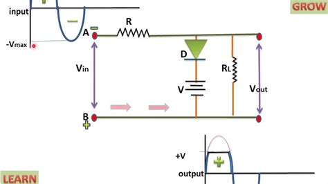 positive clipper circuit diagram