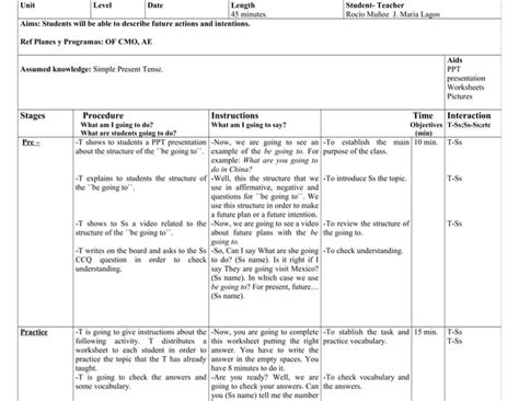 Lesson Plan Ppp Class 4 Invitations Doc