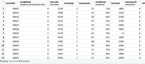 Attributes Extracting Stata Labels In R When Some Variables Are